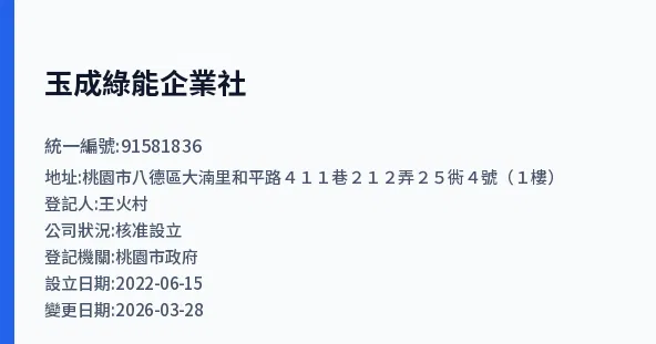玉成綠能企業社的照片-統編 91581836(桃園市) 公司登記資料與營業項目詳細圖表