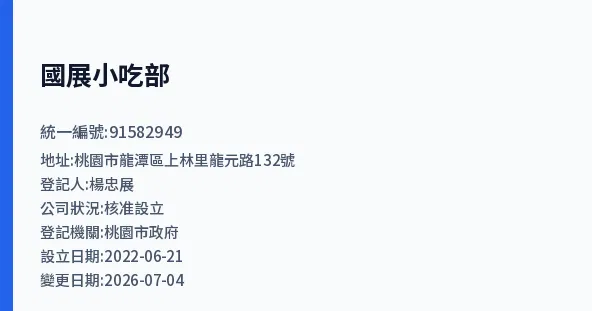 國展小吃部的照片-統編 91582949(桃園市) 公司登記資料與營業項目詳細圖表