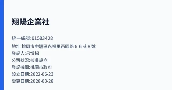 翔陽企業社的照片-統編 91583428(桃園市) 公司登記資料與營業項目詳細圖表