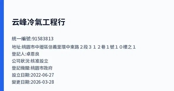 云峰冷氣工程行的照片-統編 91583813(桃園市) 公司登記資料與營業項目詳細圖表