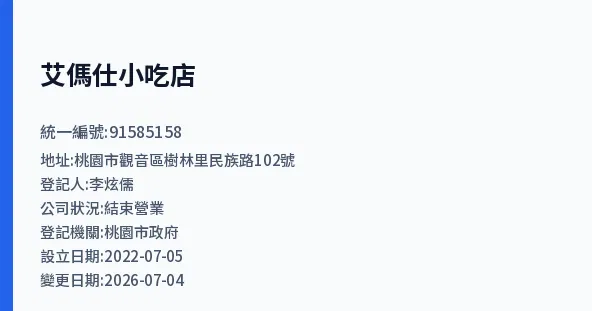 艾傌仕小吃店的照片-統編 91585158(桃園市) 公司登記資料與營業項目詳細圖表