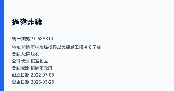 過嶺炸雞的照片-統編 91585811(桃園市) 公司登記資料與營業項目詳細圖表