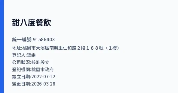 甜八度餐飲的照片-統編 91586403(桃園市) 公司登記資料與營業項目詳細圖表