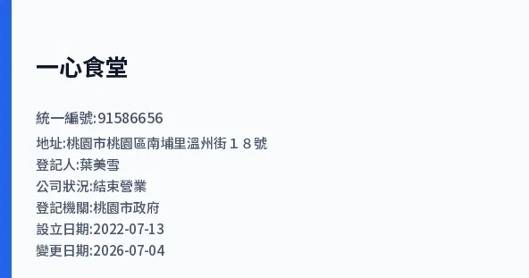 一心食堂的照片-統編 91586656(桃園市) 公司登記資料與營業項目詳細圖表