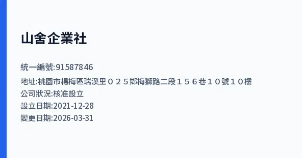 山舍企業社的照片-統編 91587846(桃園市) 公司登記資料與營業項目詳細圖表