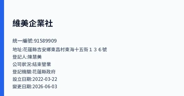 維美企業社的照片-統編 91589909(花蓮縣) 公司登記資料與營業項目詳細圖表