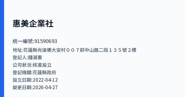 惠美企業社的照片-統編 91590693(花蓮縣) 公司登記資料與營業項目詳細圖表