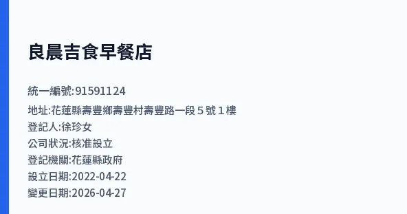 良晨吉食早餐店的照片-統編 91591124(花蓮縣) 公司登記資料與營業項目詳細圖表