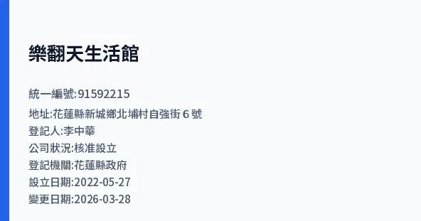樂翻天生活館的照片-統編 91592215(花蓮縣) 公司登記資料與營業項目詳細圖表