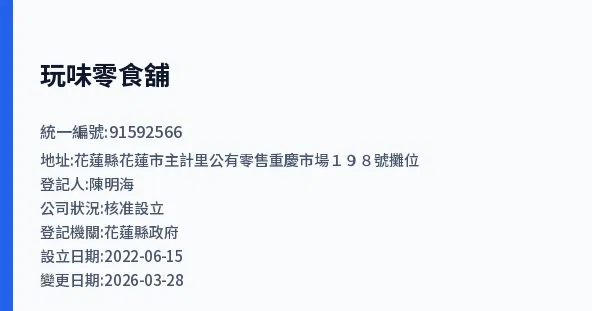 玩味零食舖的照片-統編 91592566(花蓮縣) 公司登記資料與營業項目詳細圖表