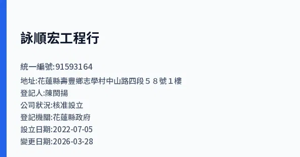 詠順宏工程行的照片-統編 91593164(花蓮縣) 公司登記資料與營業項目詳細圖表