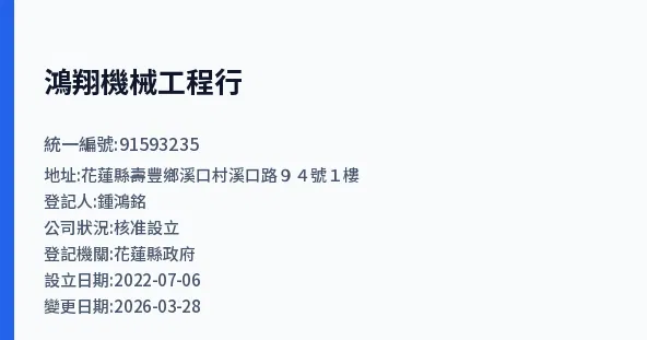 鴻翔機械工程行的照片-統編 91593235(花蓮縣) 公司登記資料與營業項目詳細圖表