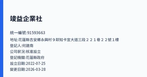 竣益企業社的照片-統編 91593663(花蓮縣) 公司登記資料與營業項目詳細圖表