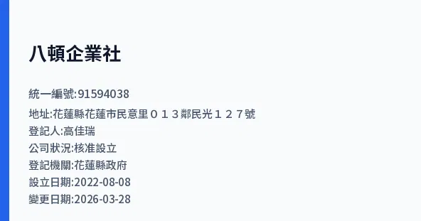 八頓企業社的照片-統編 91594038(花蓮縣) 公司登記資料與營業項目詳細圖表