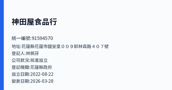 神田屋食品行的照片-統編 91594570(花蓮縣) 公司登記資料與營業項目詳細圖表