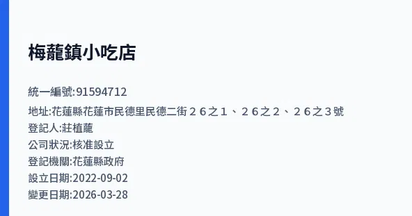 梅蘢鎮小吃店的照片-統編 91594712(花蓮縣) 公司登記資料與營業項目詳細圖表