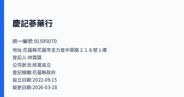 慶記蔘藥行的照片-統編 91595070(花蓮縣) 公司登記資料與營業項目詳細圖表