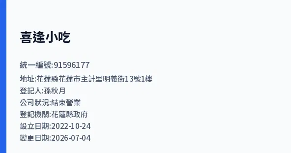 喜逢小吃的照片-統編 91596177(花蓮縣) 公司登記資料與營業項目詳細圖表
