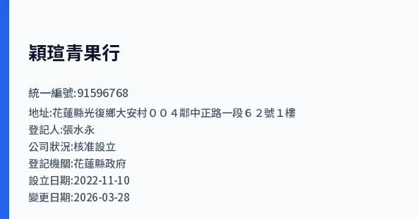 穎瑄青果行的照片-統編 91596768(花蓮縣) 公司登記資料與營業項目詳細圖表
