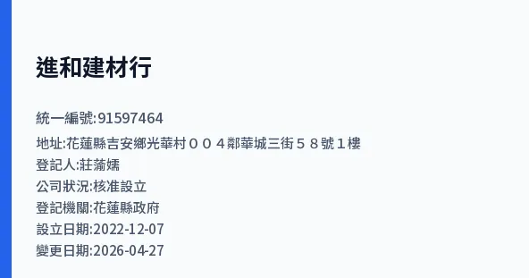 進和建材行的照片-統編 91597464(花蓮縣) 公司登記資料與營業項目詳細圖表