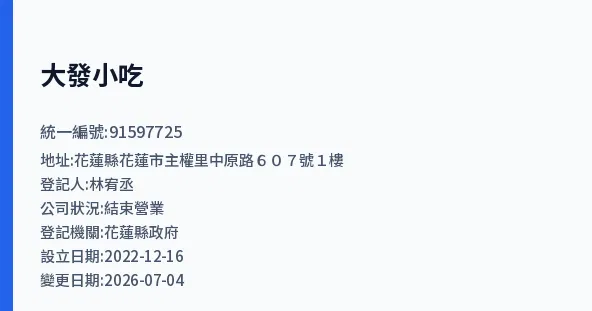 大發小吃的照片-統編 91597725(花蓮縣) 公司登記資料與營業項目詳細圖表