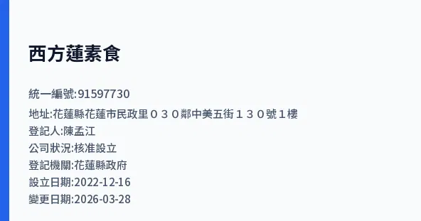 西方蓮素食的照片-統編 91597730(花蓮縣) 公司登記資料與營業項目詳細圖表