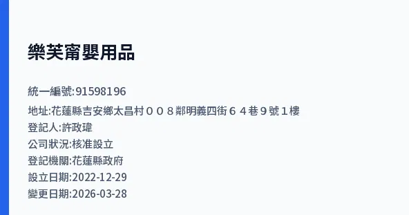 樂芙甯嬰用品的照片-統編 91598196(花蓮縣) 公司登記資料與營業項目詳細圖表