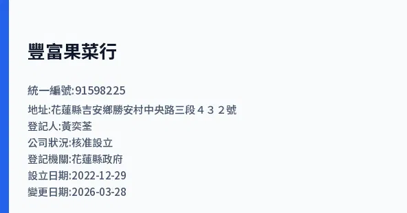 豐富果菜行的照片-統編 91598225(花蓮縣) 公司登記資料與營業項目詳細圖表