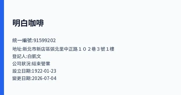 明白咖啡的照片-統編 91599202(新北市) 公司登記資料與營業項目詳細圖表