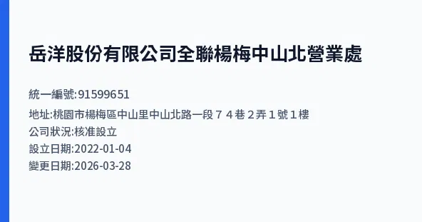 岳洋股份有限公司全聯楊梅中山北營業處的照片-統編 91599651(桃園市) 公司登記資料與營業項目詳細圖表