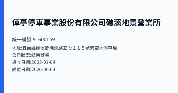 俥亭停車事業股份有限公司礁溪地景營業所的照片-統編 91600159(宜蘭縣) 公司登記資料與營業項目詳細圖表