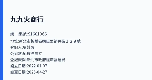 九九火商行的照片-統編 91601066(新北市) 公司登記資料與營業項目詳細圖表