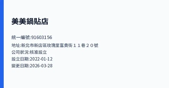 美美鍋貼店的照片-統編 91603156(新北市) 公司登記資料與營業項目詳細圖表