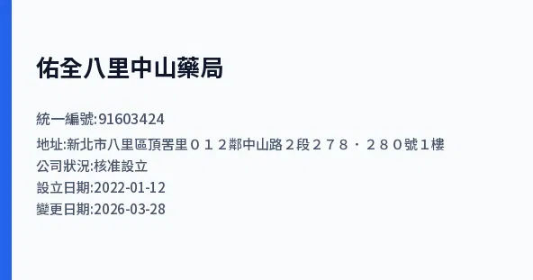 佑全八里中山藥局的照片-統編 91603424(新北市) 公司登記資料與營業項目詳細圖表