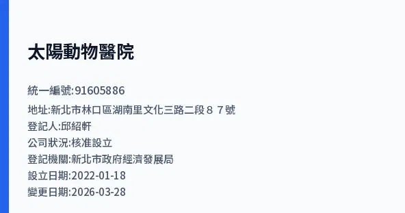 太陽動物醫院的照片-統編 91605886(新北市) 公司登記資料與營業項目詳細圖表