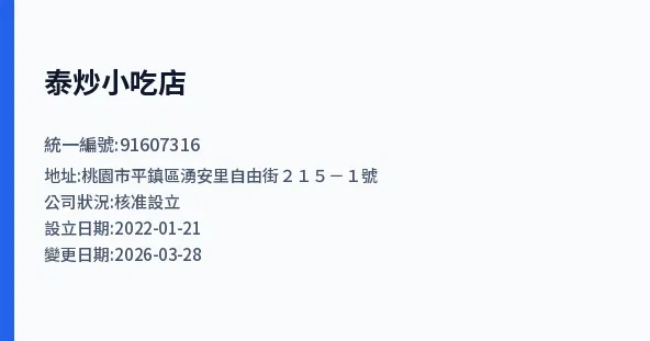 泰炒小吃店的照片-統編 91607316(桃園市) 公司登記資料與營業項目詳細圖表
