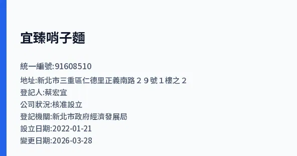 宜臻哨子麵的照片-統編 91608510(新北市) 公司登記資料與營業項目詳細圖表