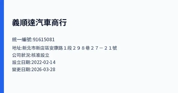 義順達汽車商行的照片-統編 91615081(新北市) 公司登記資料與營業項目詳細圖表