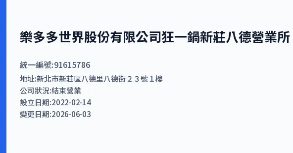 樂多多世界股份有限公司狂一鍋新莊八德營業所的照片-統編 91615786(新北市) 公司登記資料與營業項目詳細圖表