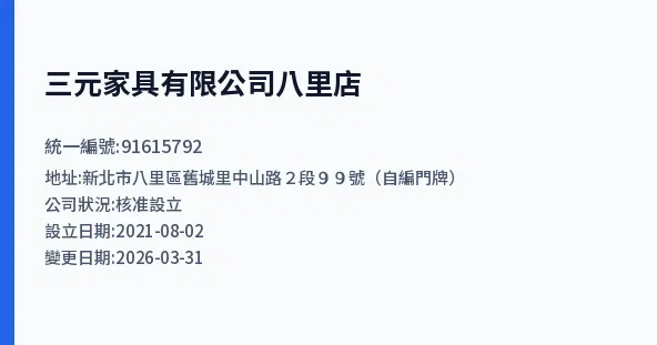 三元家具有限公司八里店的照片-統編 91615792(新北市) 公司登記資料與營業項目詳細圖表
