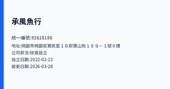 承風魚行的照片-統編 91618186(桃園市) 公司登記資料與營業項目詳細圖表