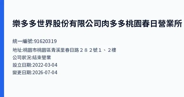 樂多多世界股份有限公司肉多多桃園春日營業所的照片-統編 91620319(桃園市) 公司登記資料與營業項目詳細圖表