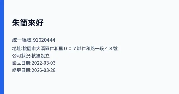 朱簡來好的照片-統編 91620444(桃園市) 公司登記資料與營業項目詳細圖表