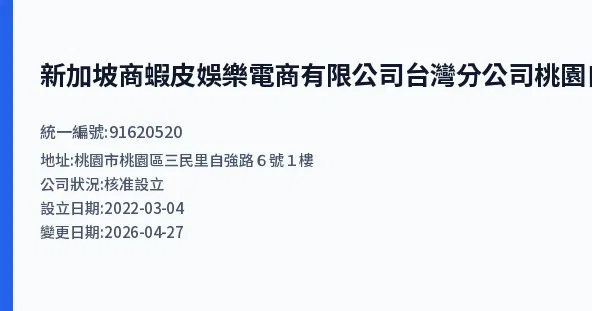新加坡商蝦皮娛樂電商有限公司台灣分公司桃園自強營業所的照片-統編 91620520(桃園市) 公司登記資料與營業項目詳細圖表