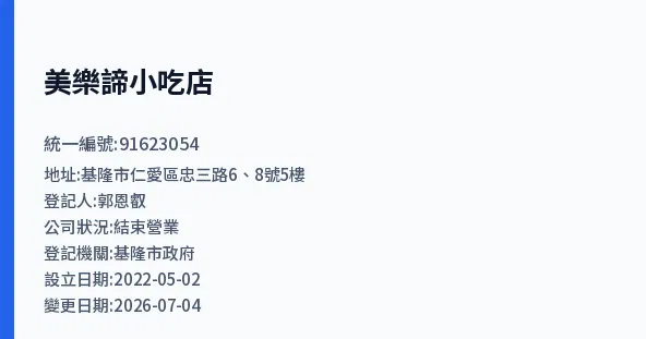 美樂諦小吃店的照片-統編 91623054(基隆市) 公司登記資料與營業項目詳細圖表