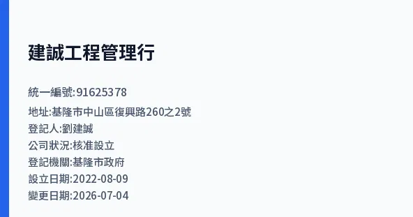 建誠工程管理行的照片-統編 91625378(基隆市) 公司登記資料與營業項目詳細圖表