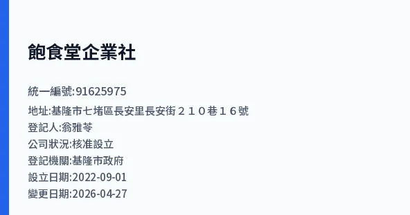 飽食堂企業社的照片-統編 91625975(基隆市) 公司登記資料與營業項目詳細圖表