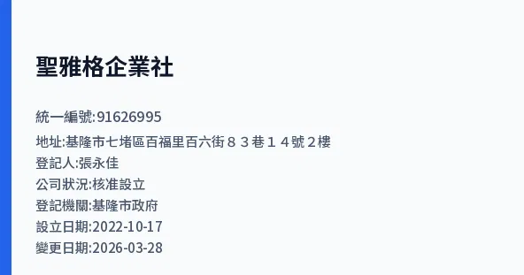 聖雅格企業社的照片-統編 91626995(基隆市) 公司登記資料與營業項目詳細圖表