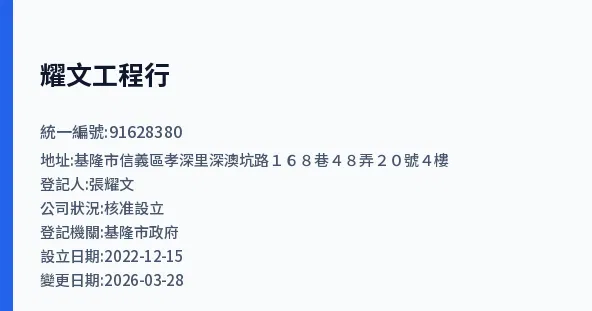 耀文工程行的照片-統編 91628380(基隆市) 公司登記資料與營業項目詳細圖表