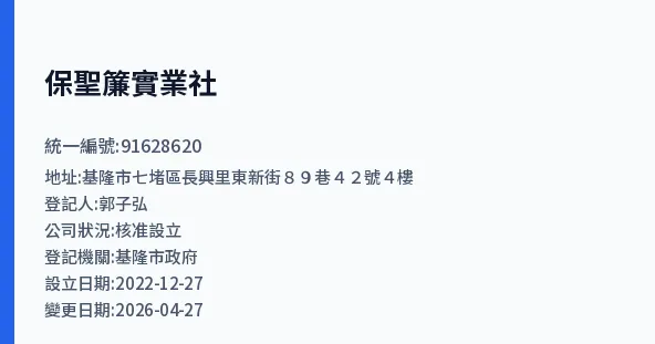 保聖簾實業社的照片-統編 91628620(基隆市) 公司登記資料與營業項目詳細圖表